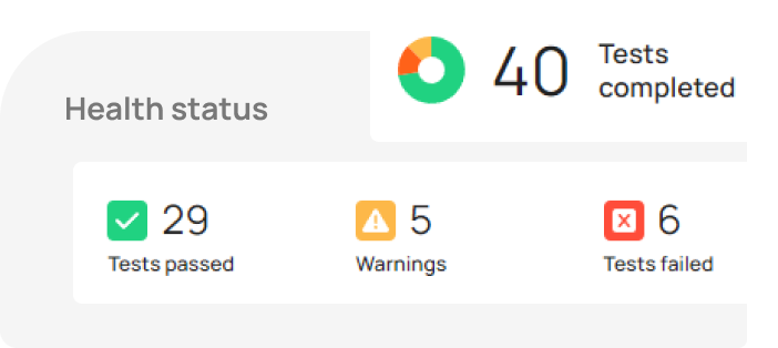 Google Analytics Health Status Check - Audit Your Setup and Data ...